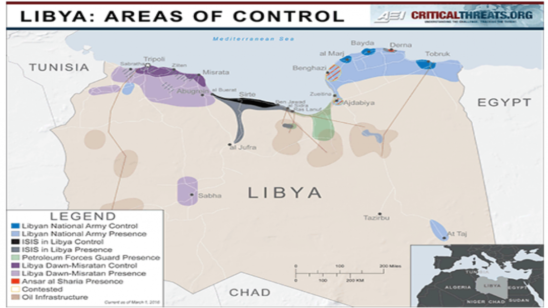 Fighting Forces in Libya – Libya Tribune